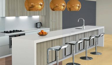 PureGloss and PureMatt Cabinet Doors by Tesrol - Completehome