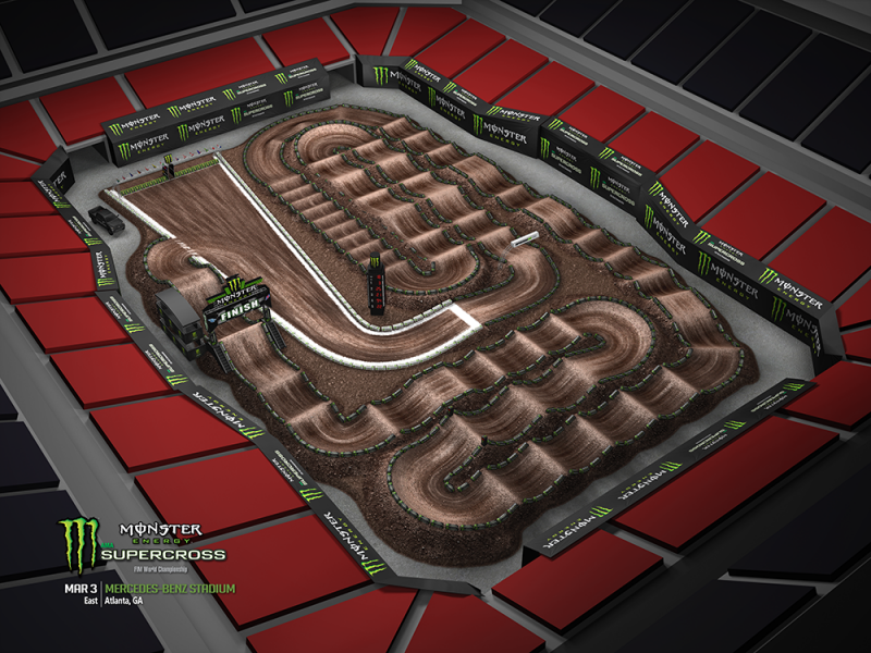 2018 AMA SUPERCROSS TRACK MAPS | Dirt Action