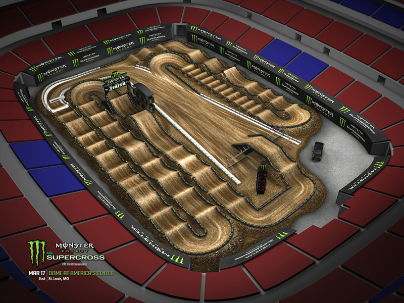 2018 AMA SUPERCROSS TRACK MAPS | Dirt Action