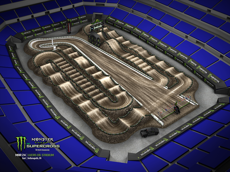 2018 AMA SUPERCROSS TRACK MAPS | Dirt Action