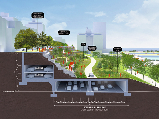 Highway to Heaven - Project | ODS